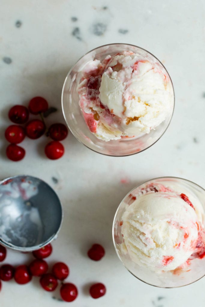 Sour Cherry Frozen Yogurt - Wyse Guide