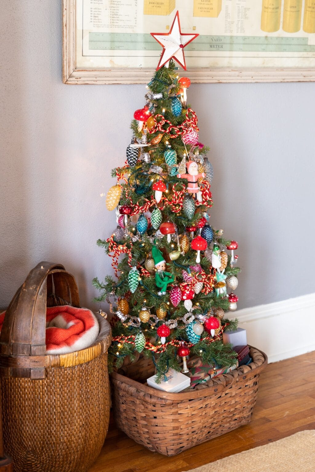 My Holiday Home Decor This Year - Wyse Guide