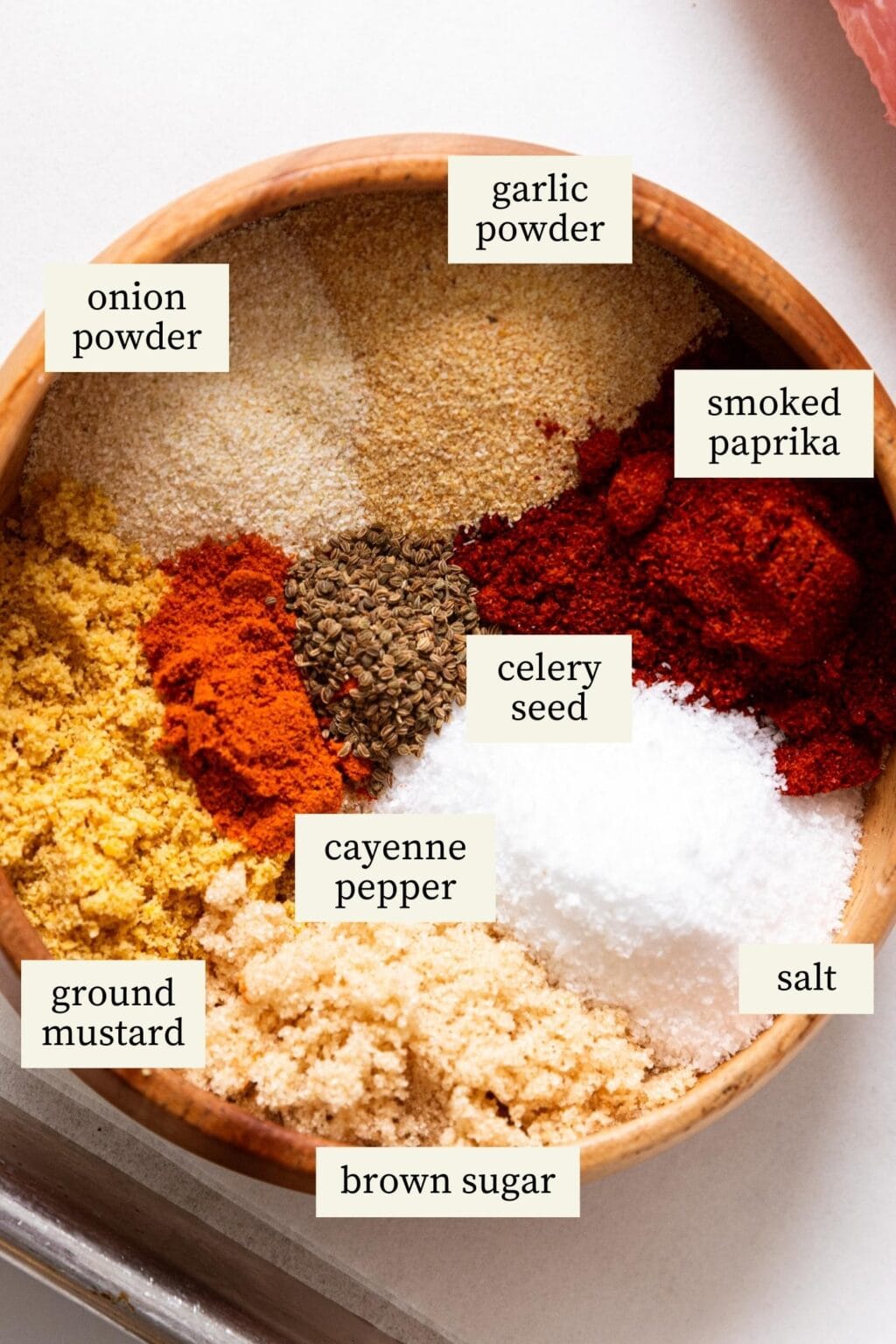 Sweet Barbecue Baby Back Ribs - Wyse Guide