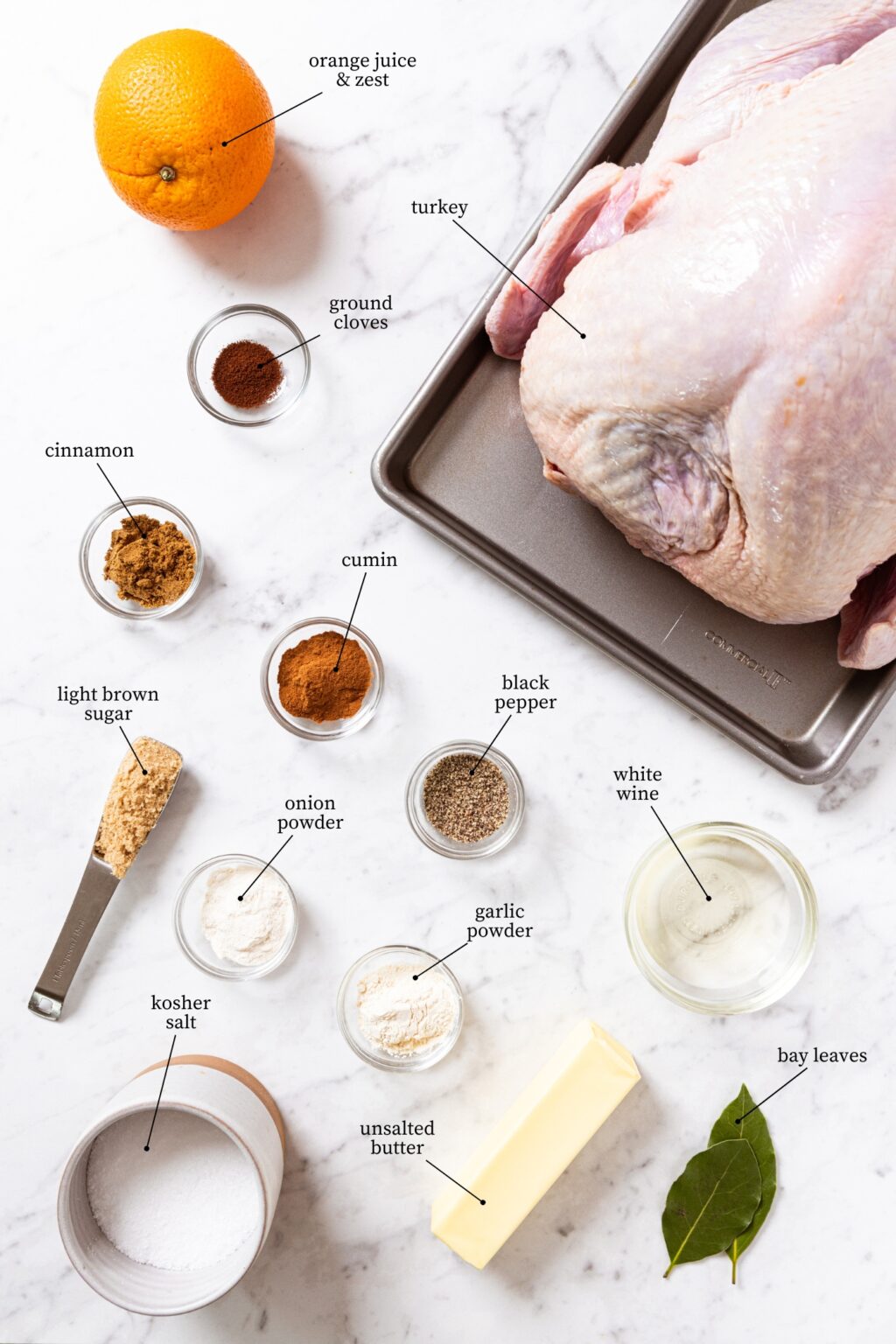 Orange Spiced Turkey Recipe - Wyse Guide