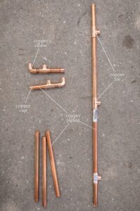 DIY Water Fountain - Wyse Guide